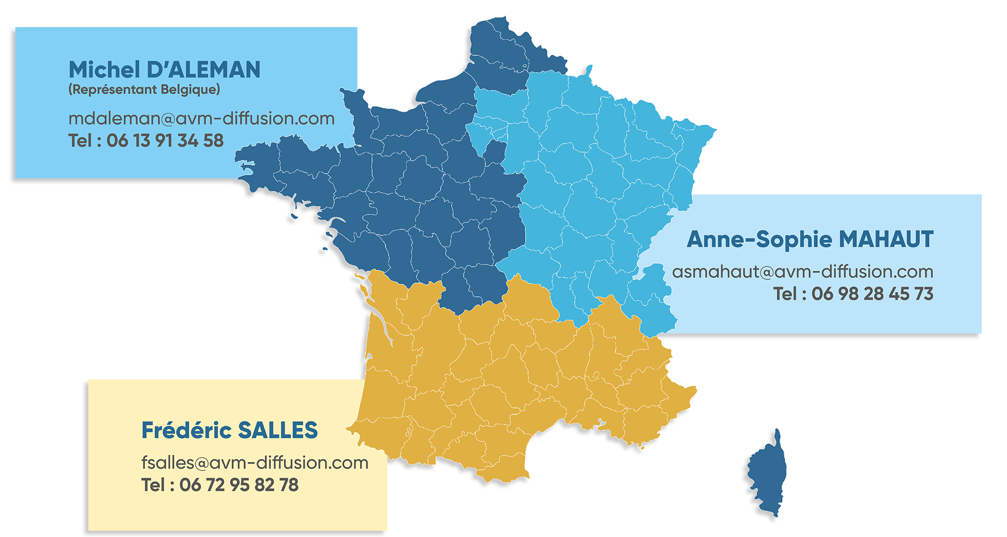 Représentants AVM Diffusion pour la France et la Belgique - AVM Diffusion
