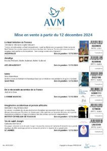 Catalogues AVM Diffusion - AVM Diffusion